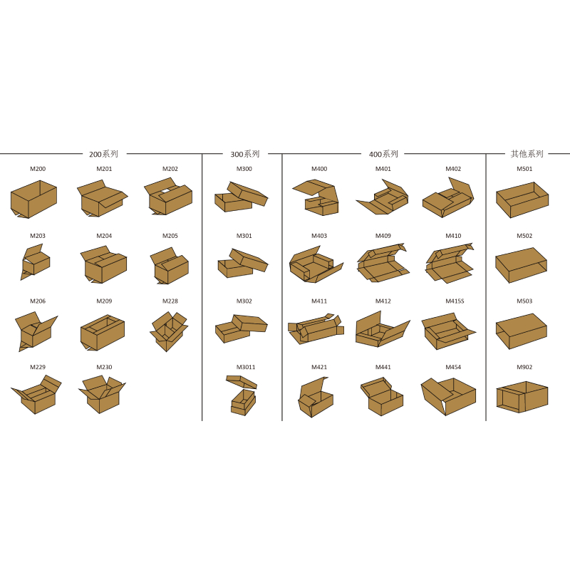 China Carton Cutting and Packaging Machinery Manufacturers & Suppliers ...